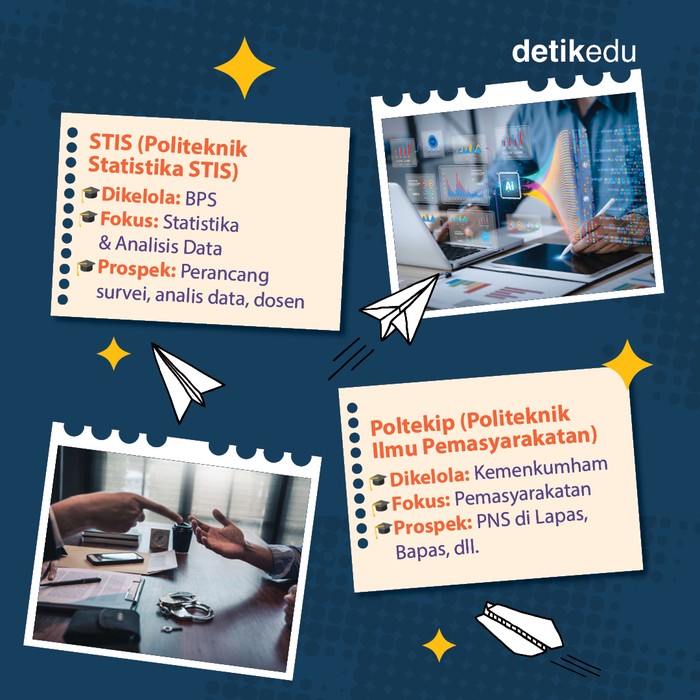 Infografis: Gagal SNBP 2025? 8 Sekolah Kedinasan Ini Bisa Dilirik