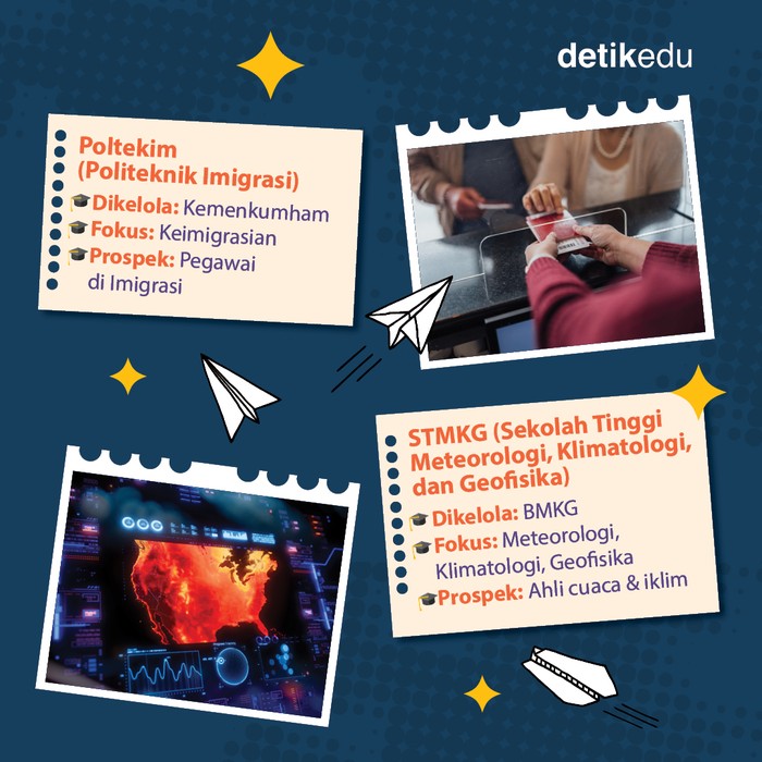 Edukasi Terkini : Infografis: Gagal SNBP 2025? 8 Sekolah Kedinasan Ini ...