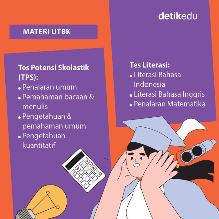 Infografis: Catat! Jadwal SNBT 2025, Syarat dan Cara Daftarnya
