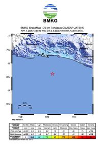 Getaran Gempa M 5 Cilacap Dirasakan di Bantul hingga Pacitan