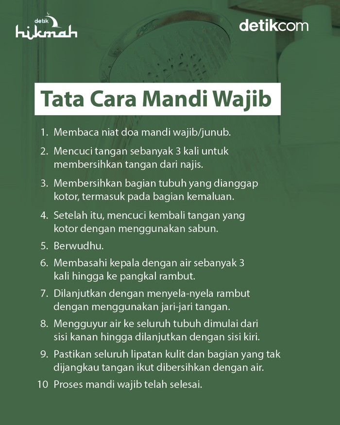 Tata Cara Mandi Wajib Lengkap dengan Bacaan Niatnya