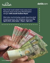 Di Mana Saja Bisa Menukar Uang Rupiah ke Riyal Arab Saudi?