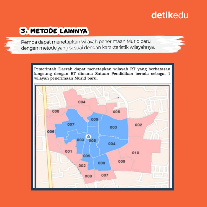 Infografis: Jalur Zonasi Jadi Domisili di SPMB 2025, Ini Metodenya