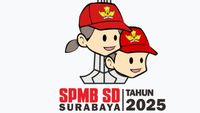 SPMB SD Surabaya Tahun 2025: Jadwal dan Link Pendaftaran