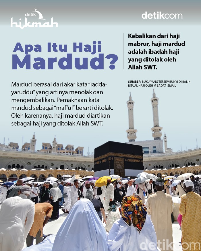Apa Itu Haji Mardud?