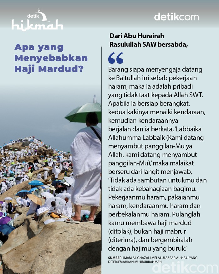 Apa Itu Haji Mardud?