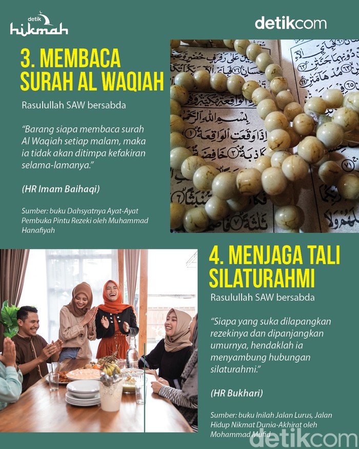 5 Amalan Pembuka Pintu Rezeki