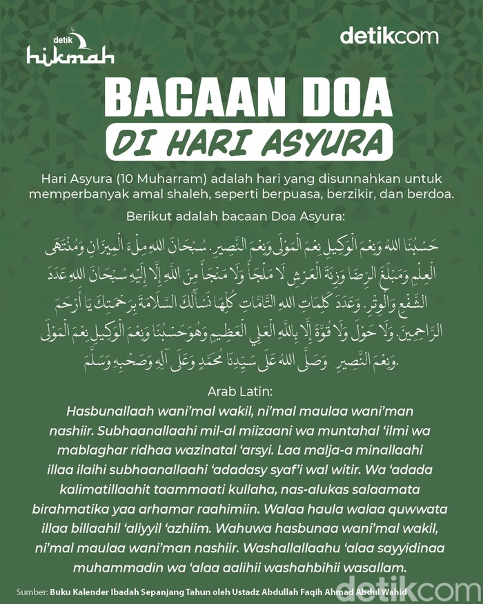 Bacaan Doa di Hari Asyura