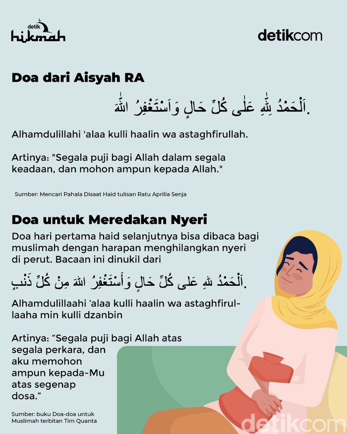 3 Doa di Hari Pertama Haid