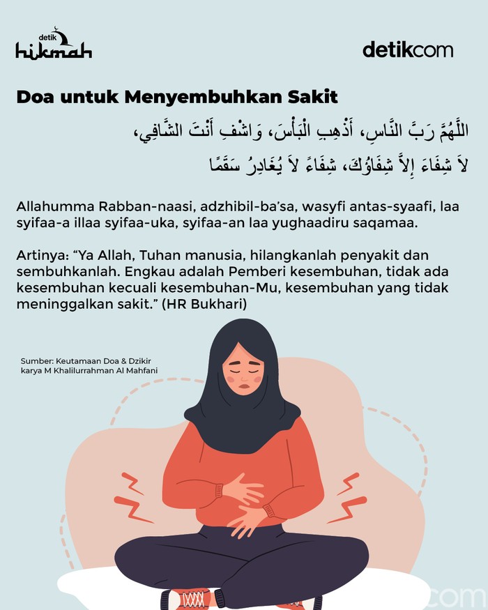 3 Doa di Hari Pertama Haid