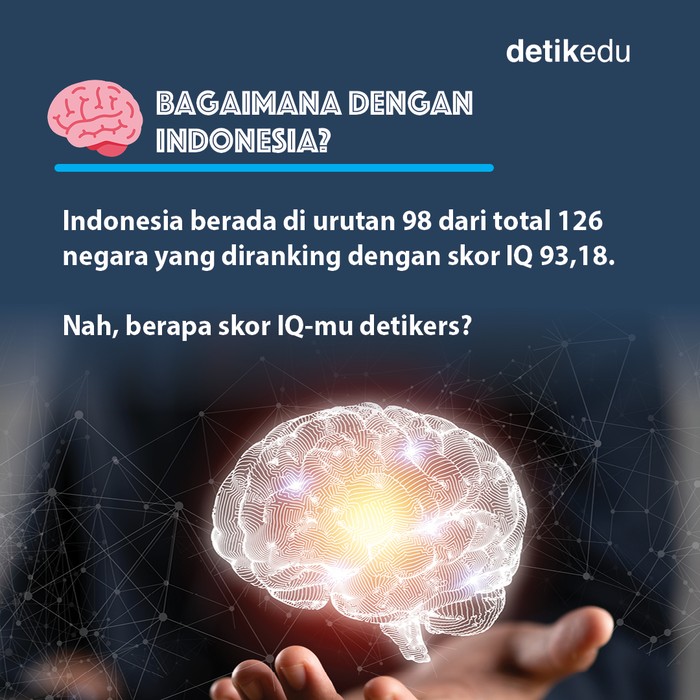 Infografis: Negara Mana dengan IQ Tertinggi?