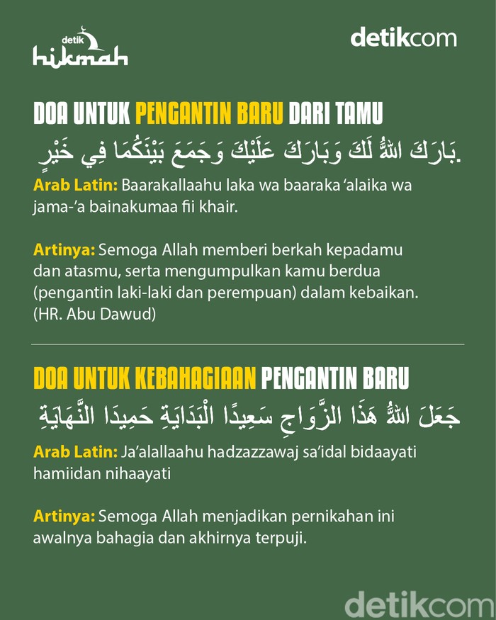 Doa untuk Pengantin Baru Sesuai Sunnah Rasulullah SAW