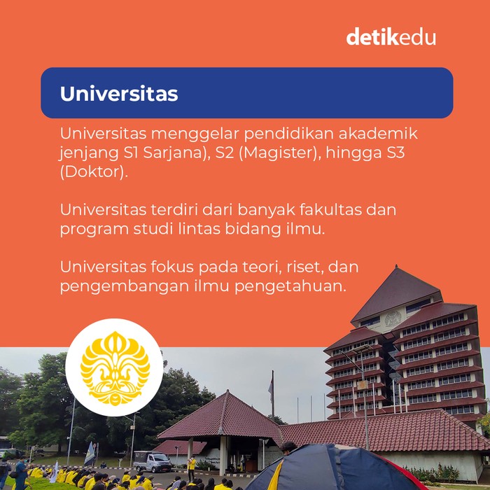 Infografis: 6 Jenis Perguruan Tinggi, Begini Bedanya!
