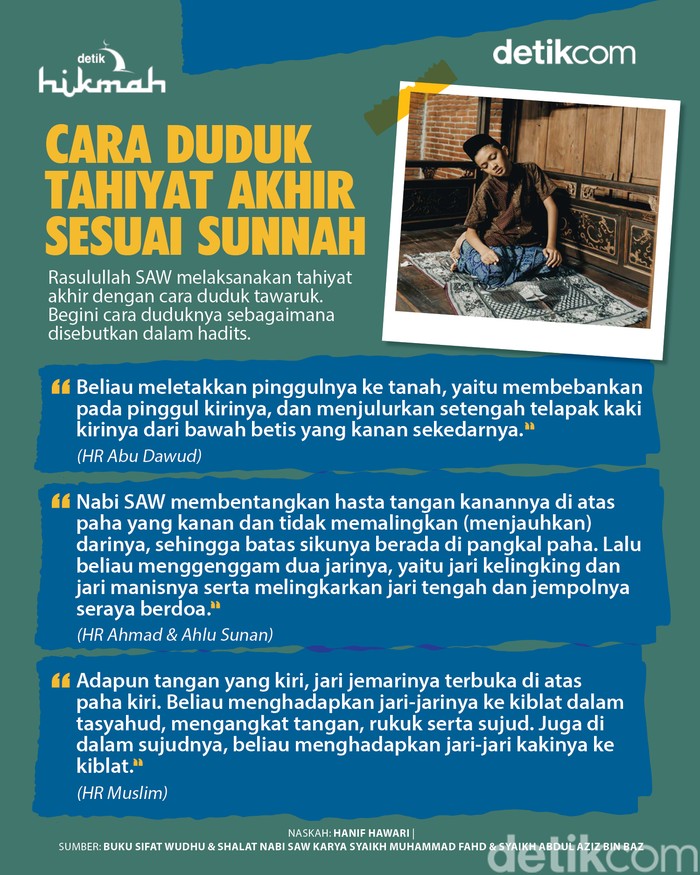 Cara Duduk Tahiyat Akhir Rasulullah SAW