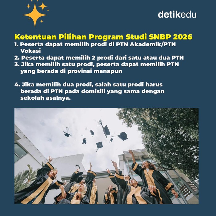 Infografis: Ketentuan Baru SNBP 2026