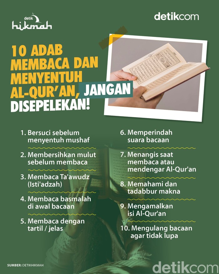 10 Adab Membaca dan Menyentuh Al-Qur'an, Jangan Disepelekan!