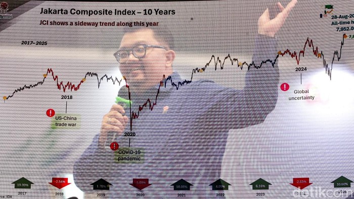 Menyongsong Masa Depan Digital Industri Asuransi