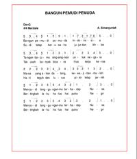 Lirik Bangun Pemudi Pemuda Lengkap dengan Makna dan Penciptanya