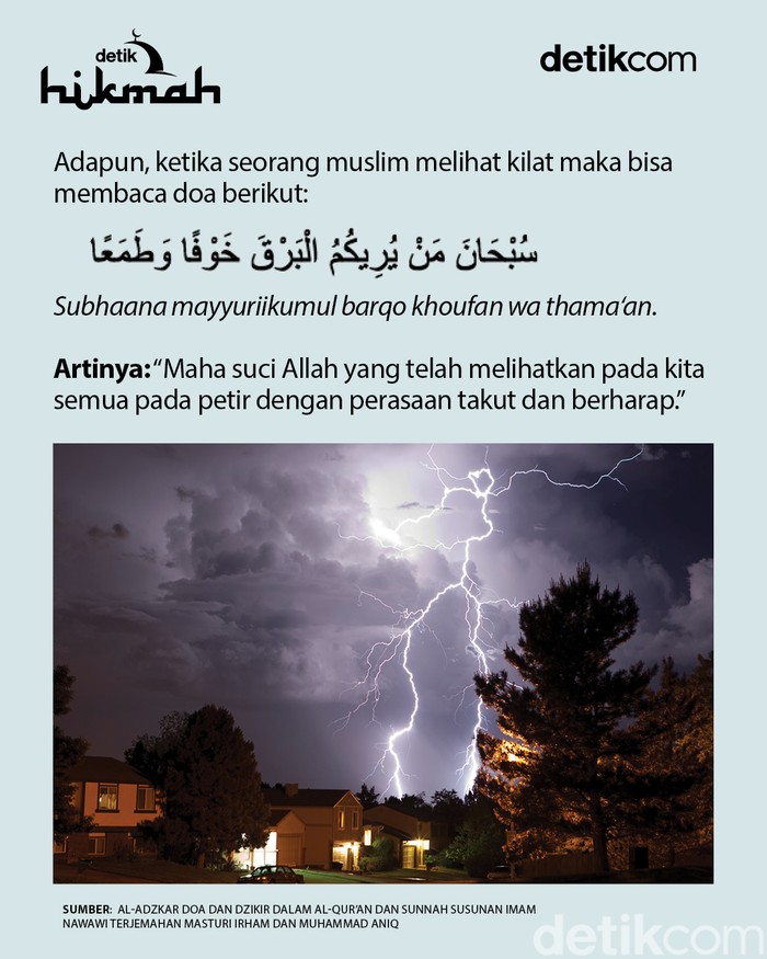 Doa Ketika Ada Petir dan Kilat