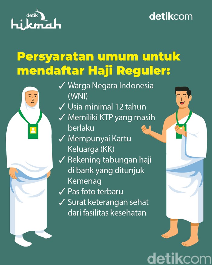 Syarat & Cara Daftar Haji Reguler