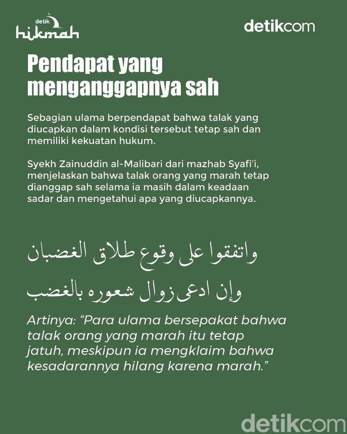 Talak Saat Marah, Apakah Sah?