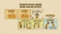 Bahasa Madura dan Artinya, Kumpulan Kata-kata Populer Sehari-hari