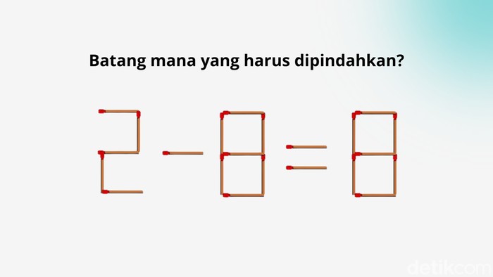 Jangan Ngaku Punya IQ Tinggi Kalau Merasa Sulit Jawab Asah Otak Ini