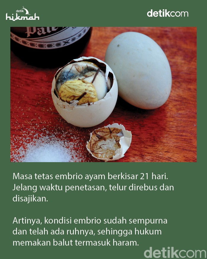 Hukum Memakan Balut bagi Muslim