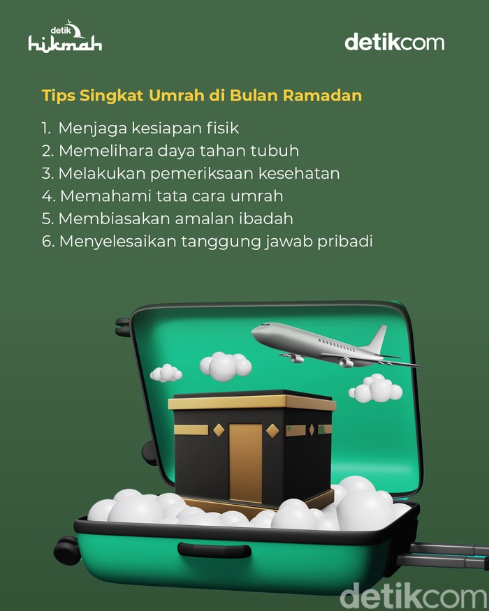 Keutamaan Umrah di Bulan Ramadan