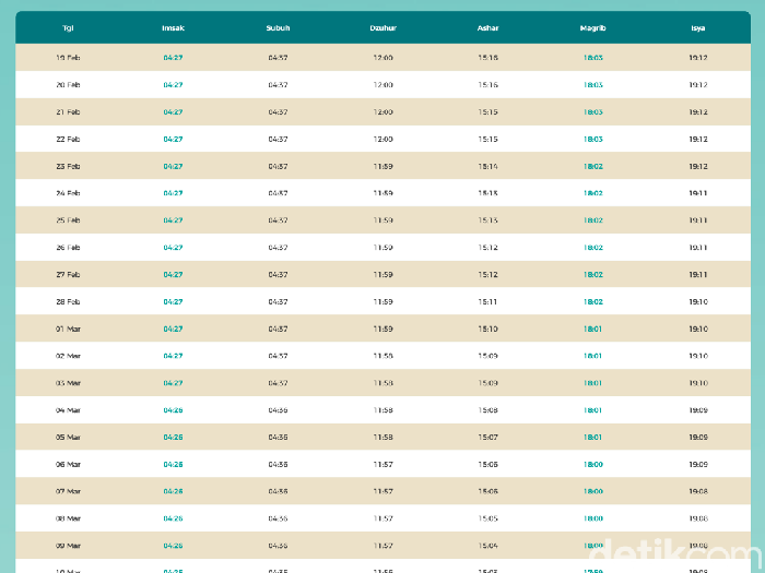 Jadwal Imsak Ramadan 2026 Kota Pontianak Sebulan Penuh