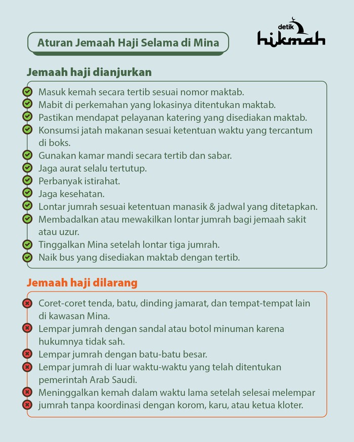 Do's and Don'ts Jemaah Haji Selama Armuzna