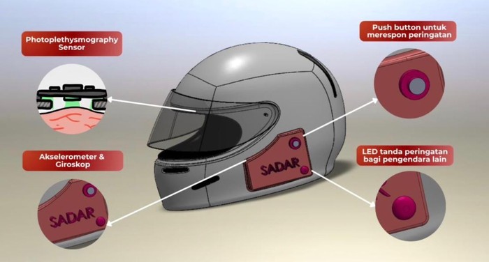 Cegah Microsleep, Mahasiswa ITB Rancang Helmet Cerdas Berbasis IoT