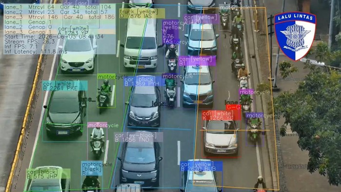 Operasi Patuh 2026 Hadirkan ETLE Drone Mobile Presisi, Makin Canggih!