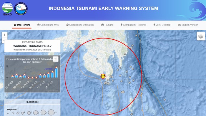 9 Wilayah RI Terdeteksi Diterjang Tsunami Hari Ini, Ketinggian Capai 0,75 M