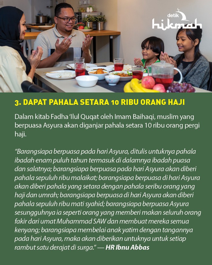 Puasa Tasua dan Asyura Penghapus Dosa Setahun Lalu