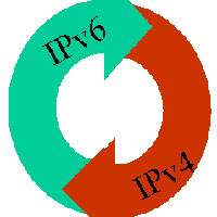 Apa Perbedaan IPv4 dan IPv6?