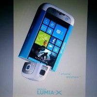 Nokia Lumia X, Ponsel Windows dengan Kamera Putar?