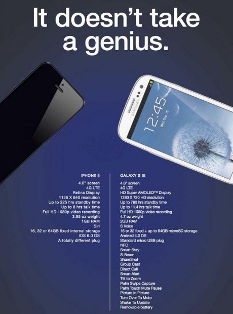 Iklan Baru Samsung Menangkan Galaxy S III Atas iPhone 5