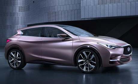 Mobil Infiniti yang Menggabungkan 3 Konsep
