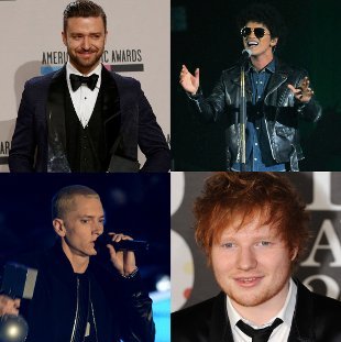 10 Penyanyi Internasional Pria Ter-HOT
