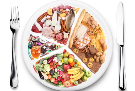 Isi Piring Anda Pengaruhi Kesehatan Anda