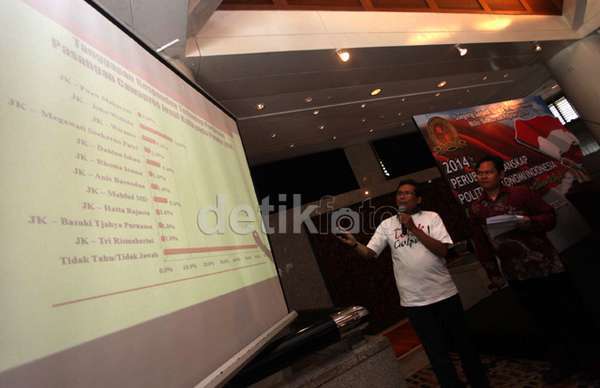 Adu Pendapat Seputar Pilpres KPU Ingatkan Lembaga Survei Tak Langgar ... Adu Pendapat Seputar Pilpres KPU Ingatkan Lembaga Survei Tak Langgar ...