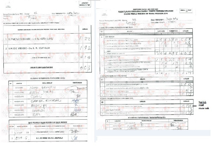 Adu Pendapat Seputar Pilpres Pelaku Pemalsuan Formulir C1 Terancam ...