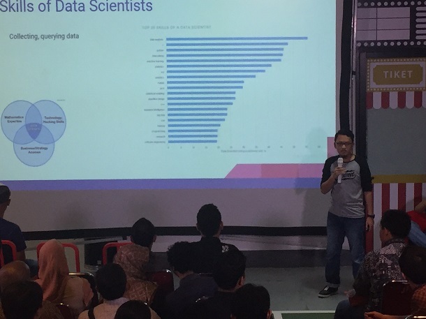 Profesi Data Scientist, Seperti Apa Sih?