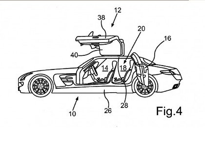 Mercy Patenkan SLS AMG 4 Pintu