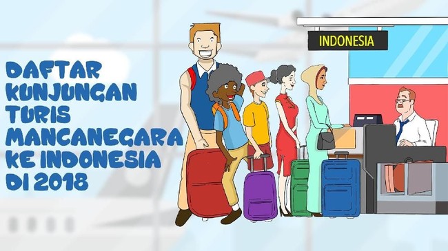 Daftar Kunjungan Turis Asing di Awal 2018, Malaysia Juaranya!