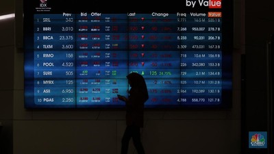 Cermati 5 Sentimen Penggerak Pasar Pekan Ini