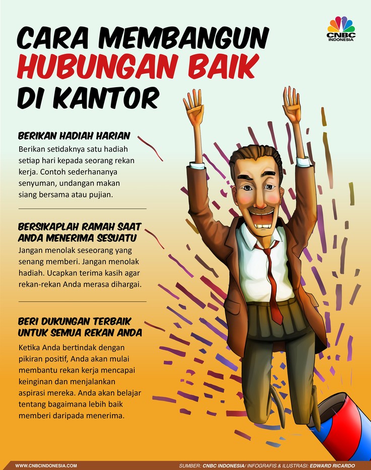 Tips Bangun Reputasi dan Hubungan Baik di Tempat Kerja