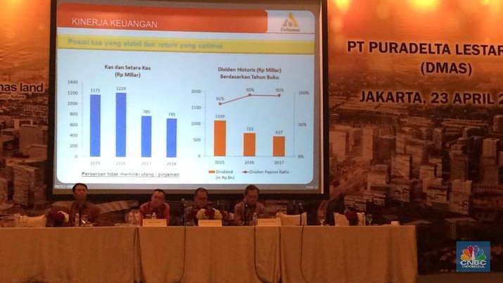 Puradelta Bagi Dividen Rp 1,01 T, Tiap Saham Dapat Berapa?