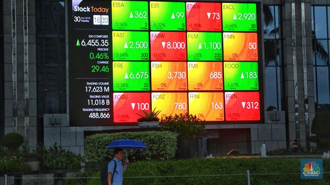 Resmi Listing, Saham Emiten Logistik Ini Kena Auto Reject! Resmi Listing, Saham Emiten Logistik Ini Kena Auto Reject!